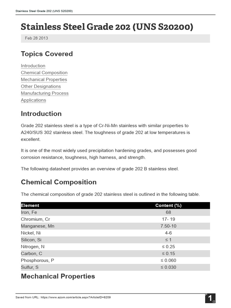 Stainless Steel Grade 202 (UNS S20200) | PDF | Stainless Steel | Steel