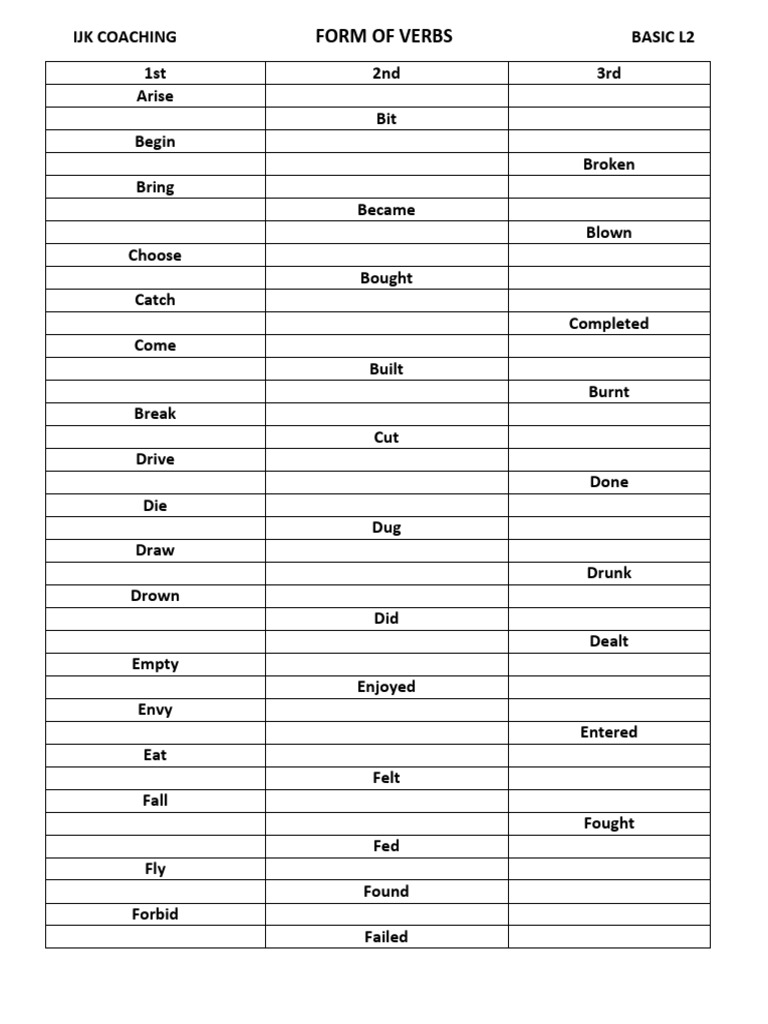 Form of Verbs Basic l2 | PDF
