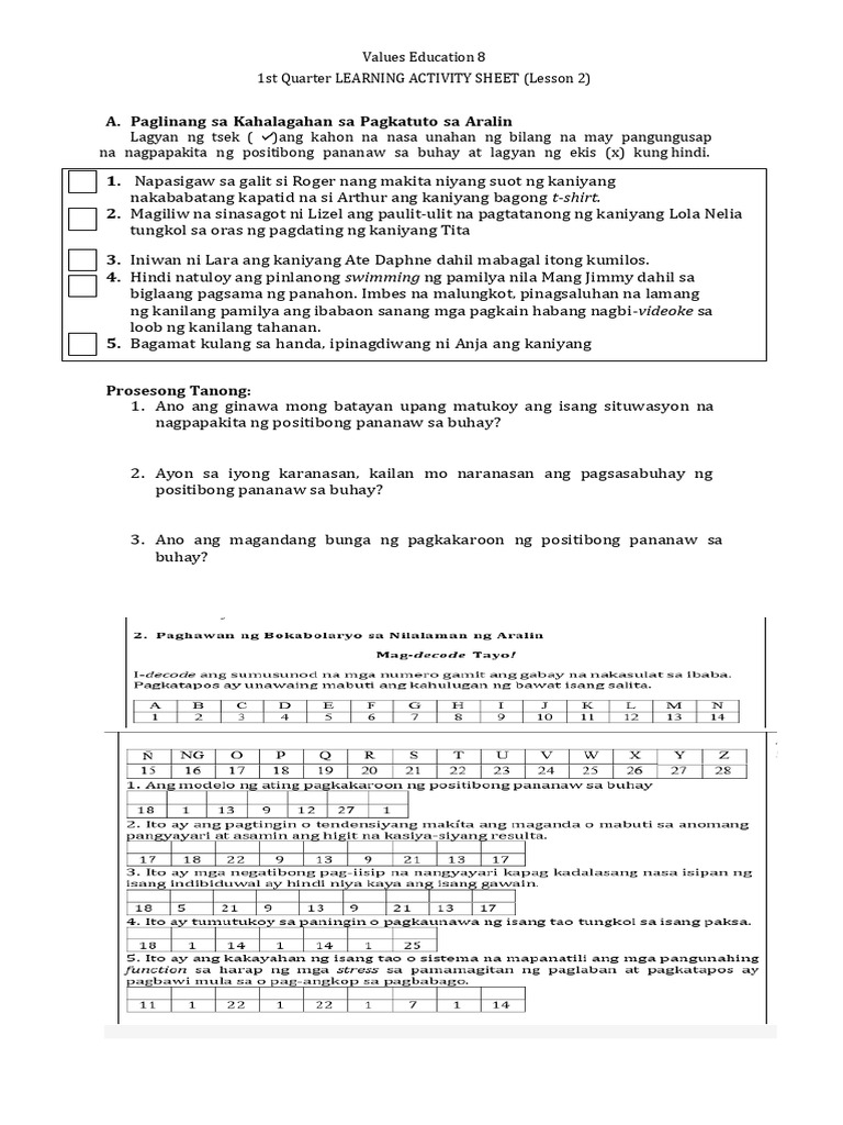 Q1 Lesson2 LAS | PDF