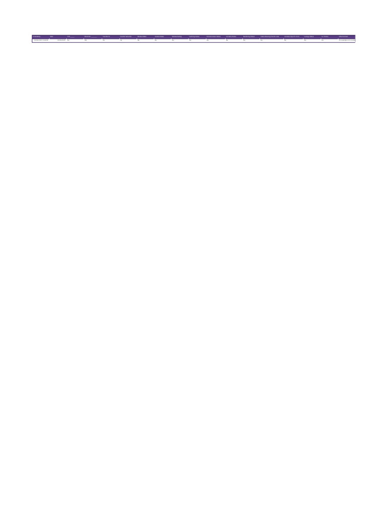 Inverter Visual Inspection | PDF