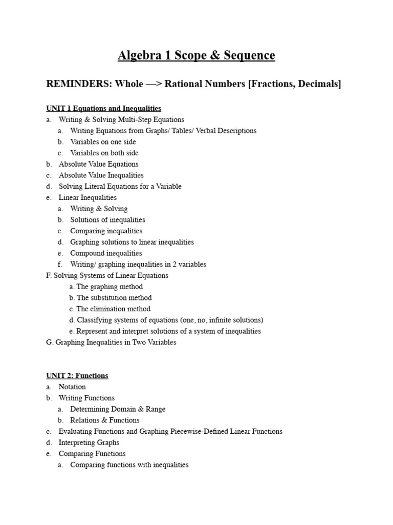 Algebra 1 S&S (Draft) | PDF | Polynomial | Factorization