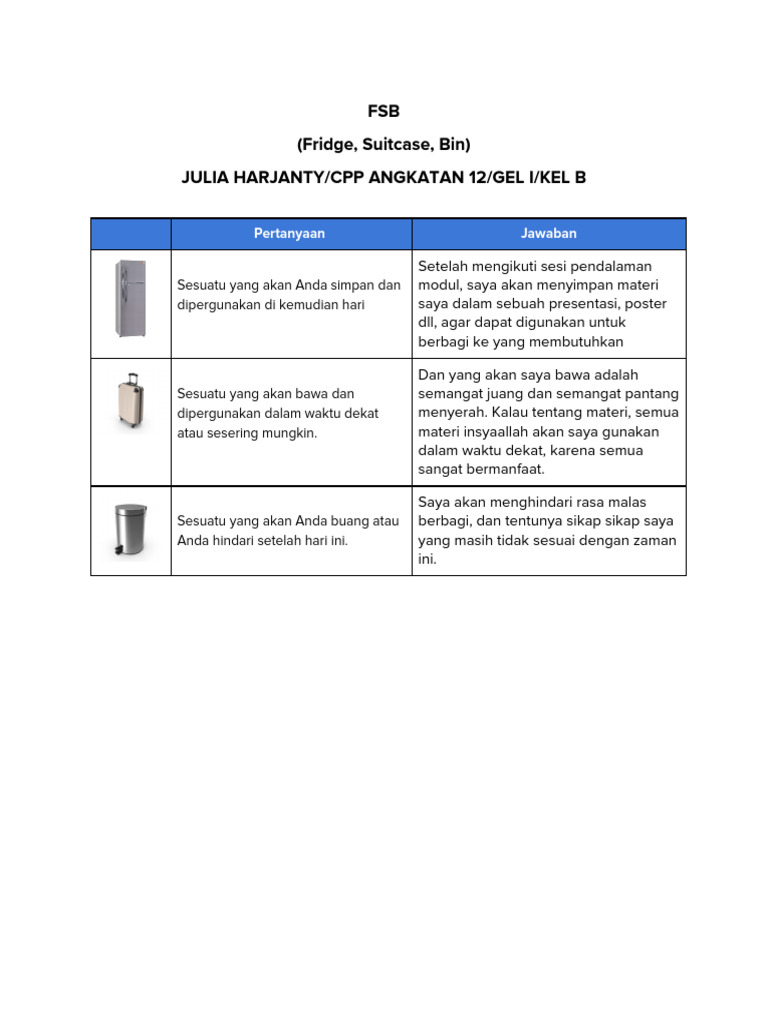 Refleksi Model FSB JULIA H | PDF