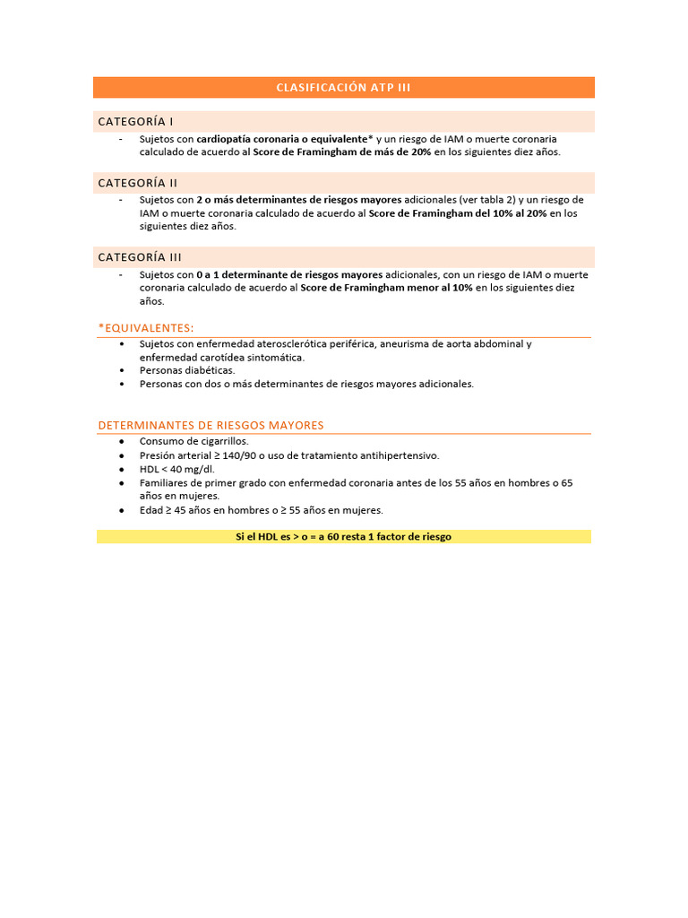 Clasificación Atp Iii - 240628 - 225552 | PDF