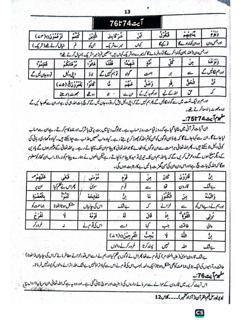 Fehm-ul-Quran 1 | PDF