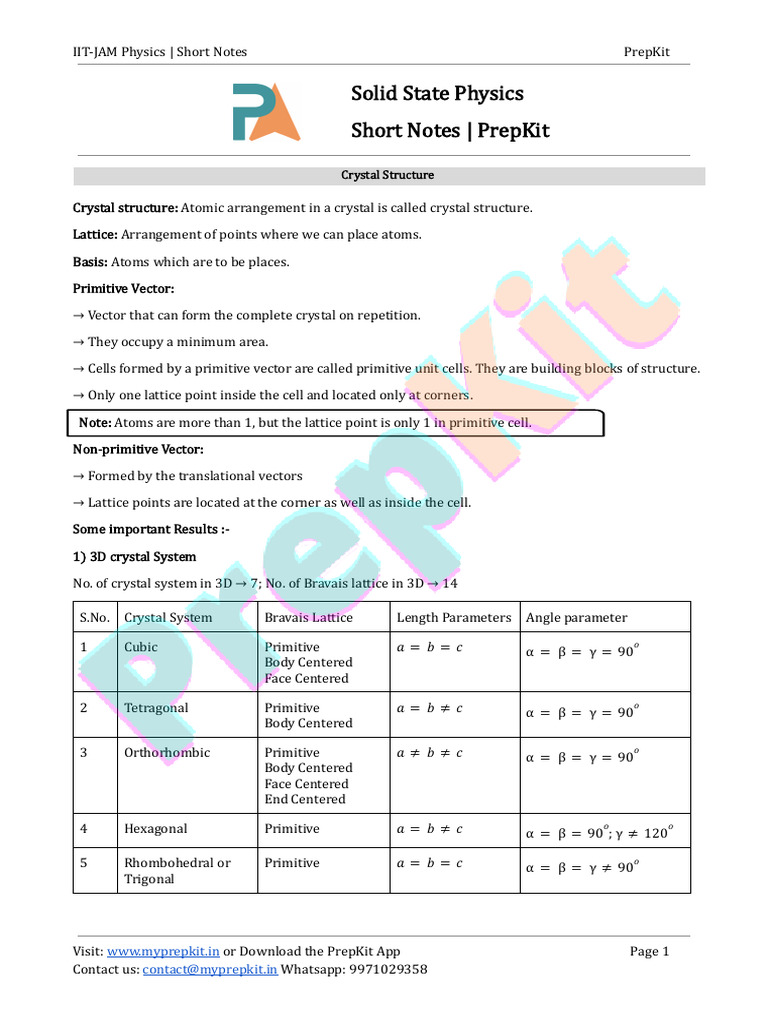IIT-JAM Physics Solid State Notes | PDF | Doping (Semiconductor ...