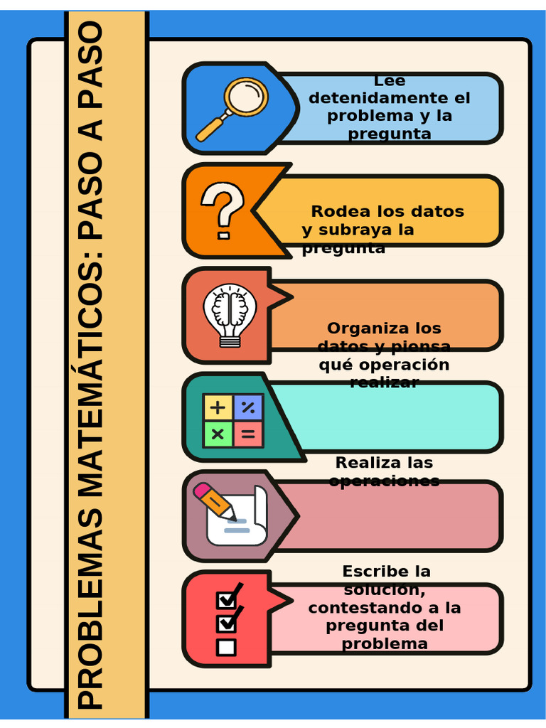 Problemas Matemáticos: Guía Paso a Paso | PDF