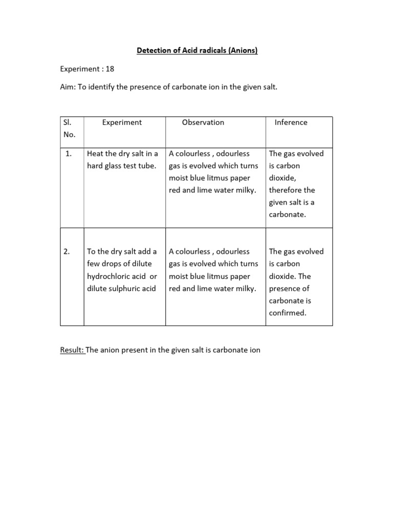 Identify Anions in Salts: Experiments | PDF | Ammonium | Salt (Chemistry)