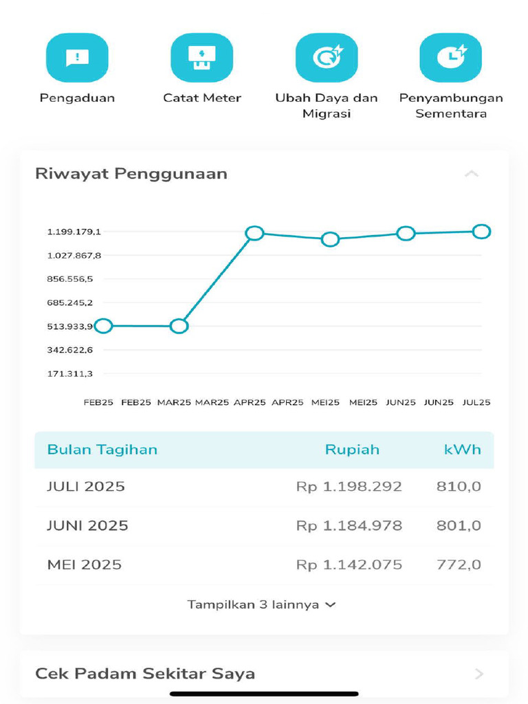 Tagihan Listrik PLN | PDF