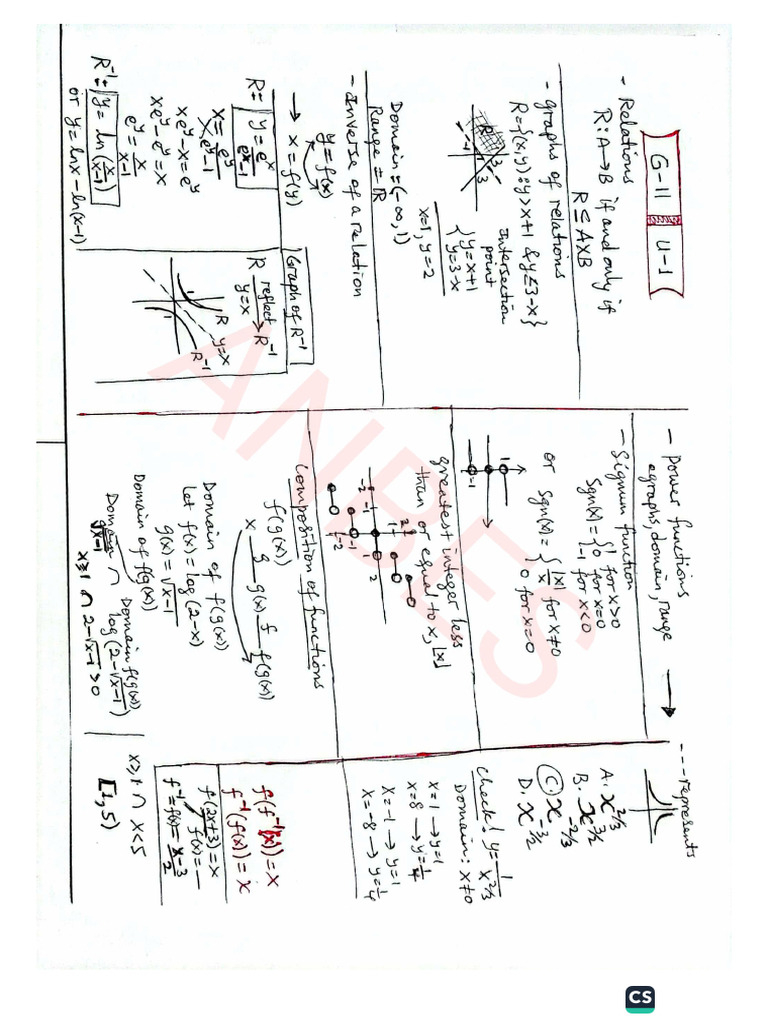 G-11 Summarized Notes | PDF