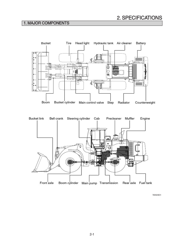 HL780-9 Loader Specifications Overview | PDF | Axle | Pump