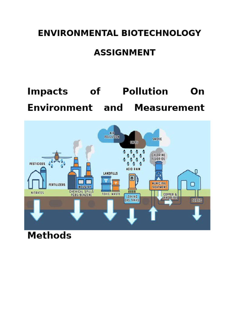Environmental Biotechnology | PDF | Atmosphere Of Earth | Ozone