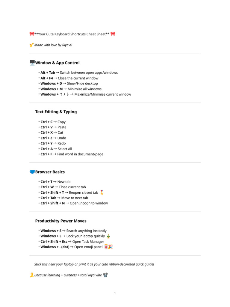 Cute Keyboard Shortcuts | PDF