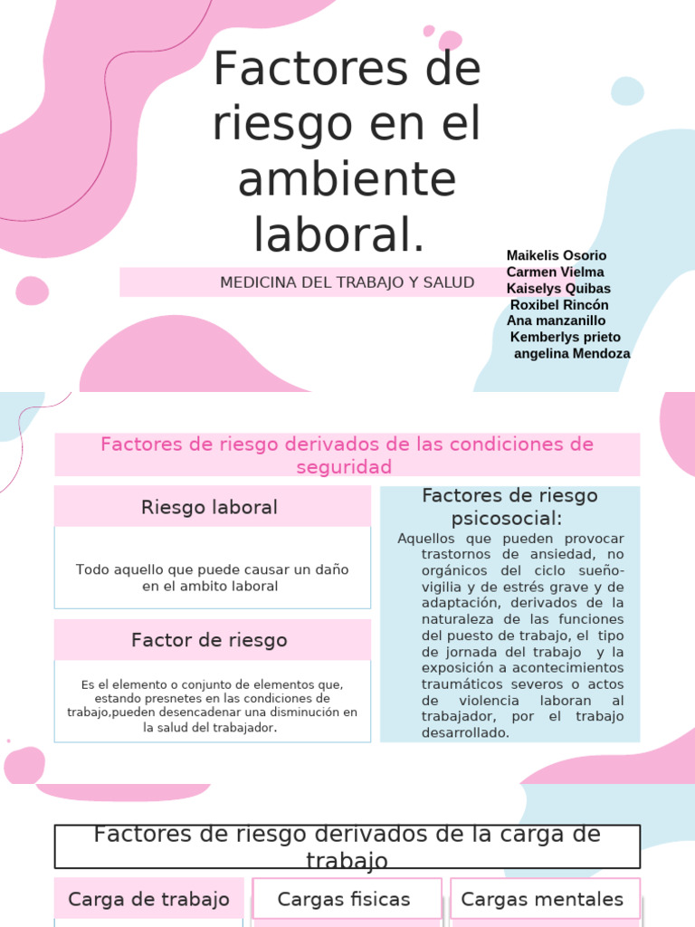 Factores de Riesgo en El Ambiente Laboral | PDF | Radiación | Temperatura