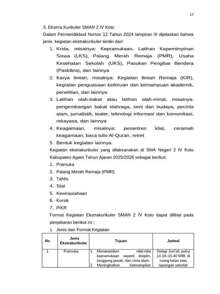Format Ekskul 2025 | PDF