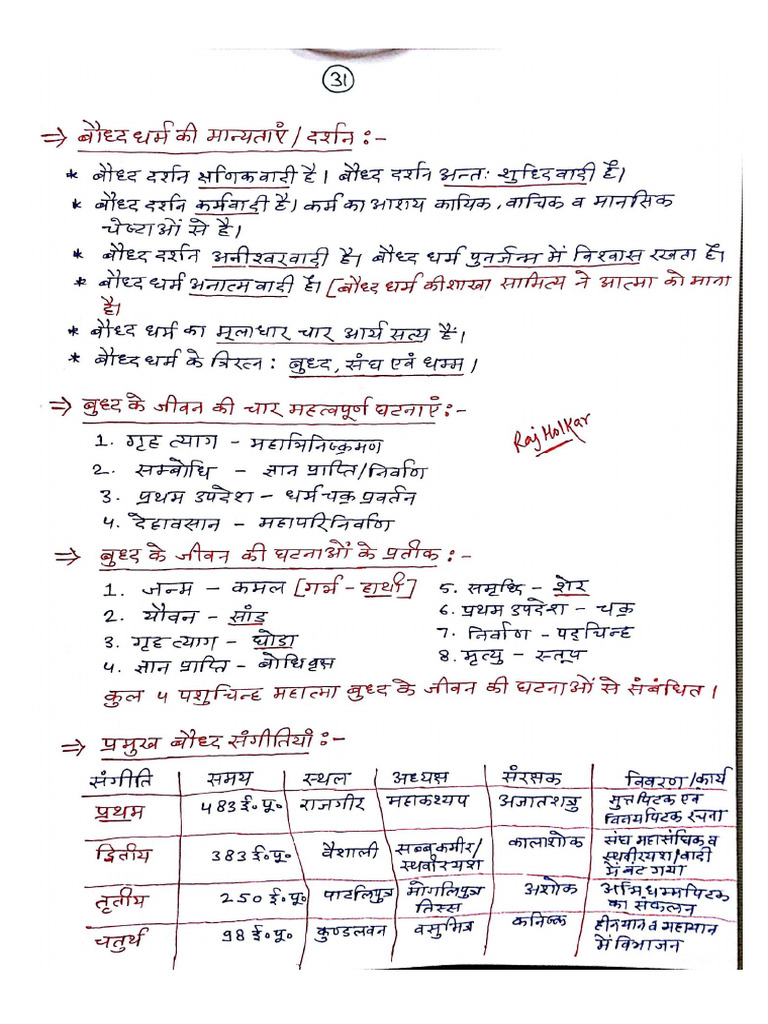 Ancient History Handwritten Notes Part-31-45 | PDF