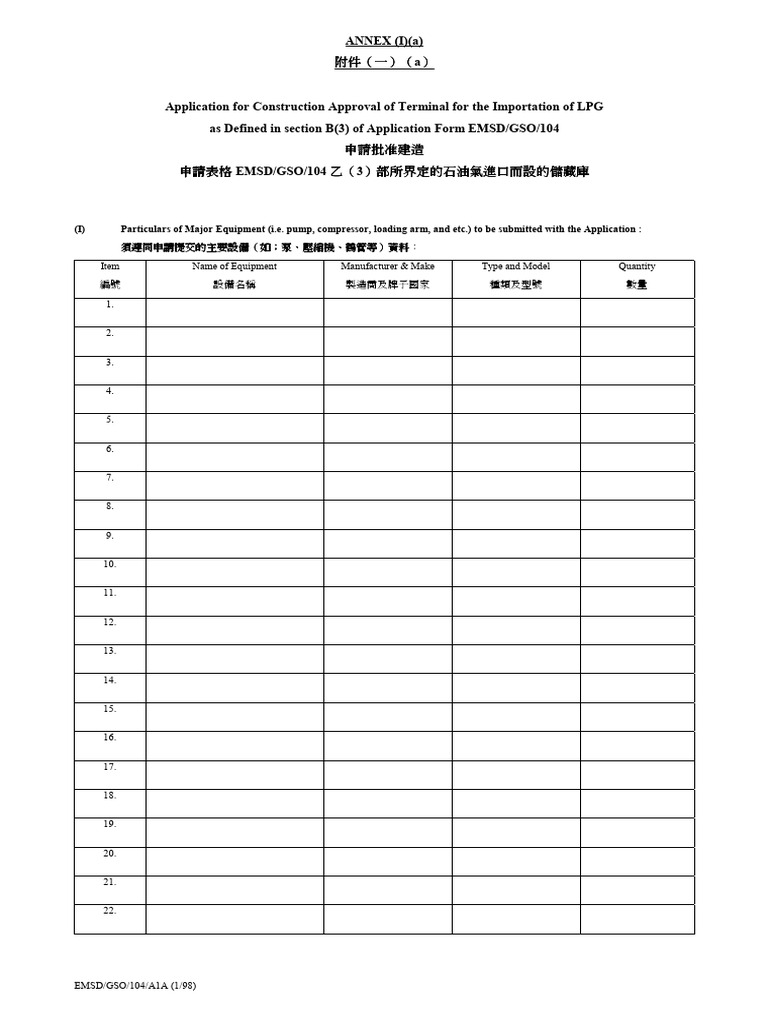 ANNEX (I) (A) A | PDF