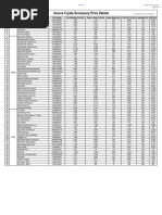 Amka Product 2024 Booklet 1 CC FA | PDF | Perfume | Cream