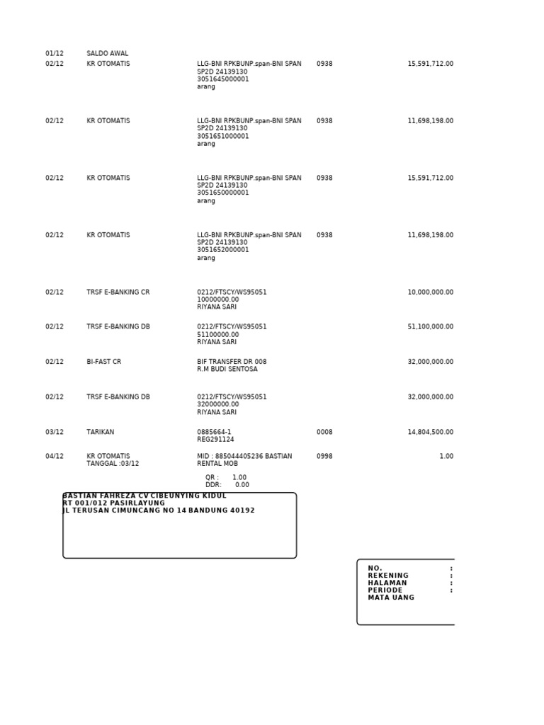 Estatement 04373017399 202412 | PDF