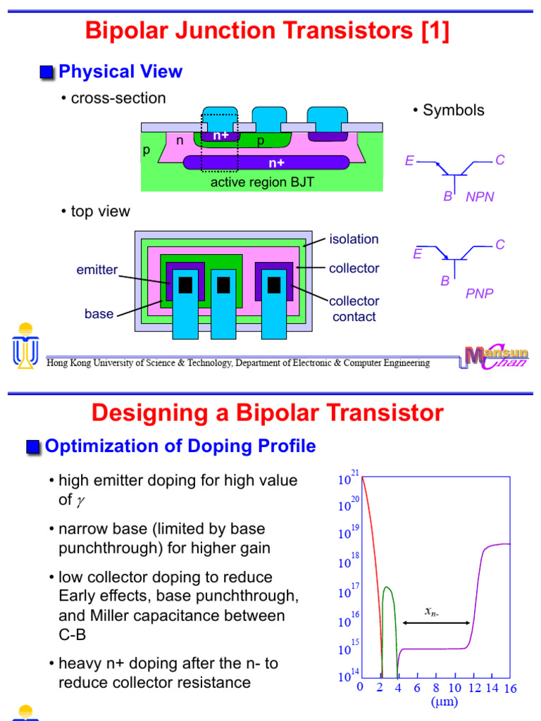 Bipolar Transistor Design and Behavior | PDF | Bipolar Junction ...