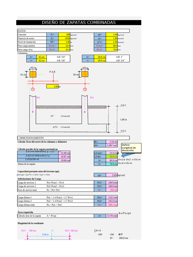 Diseño de Zapatas Combinadas Estructurales | PDF