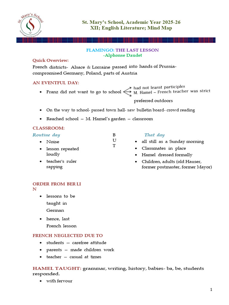 Summary of Lost Spring for Class 12 | PDF