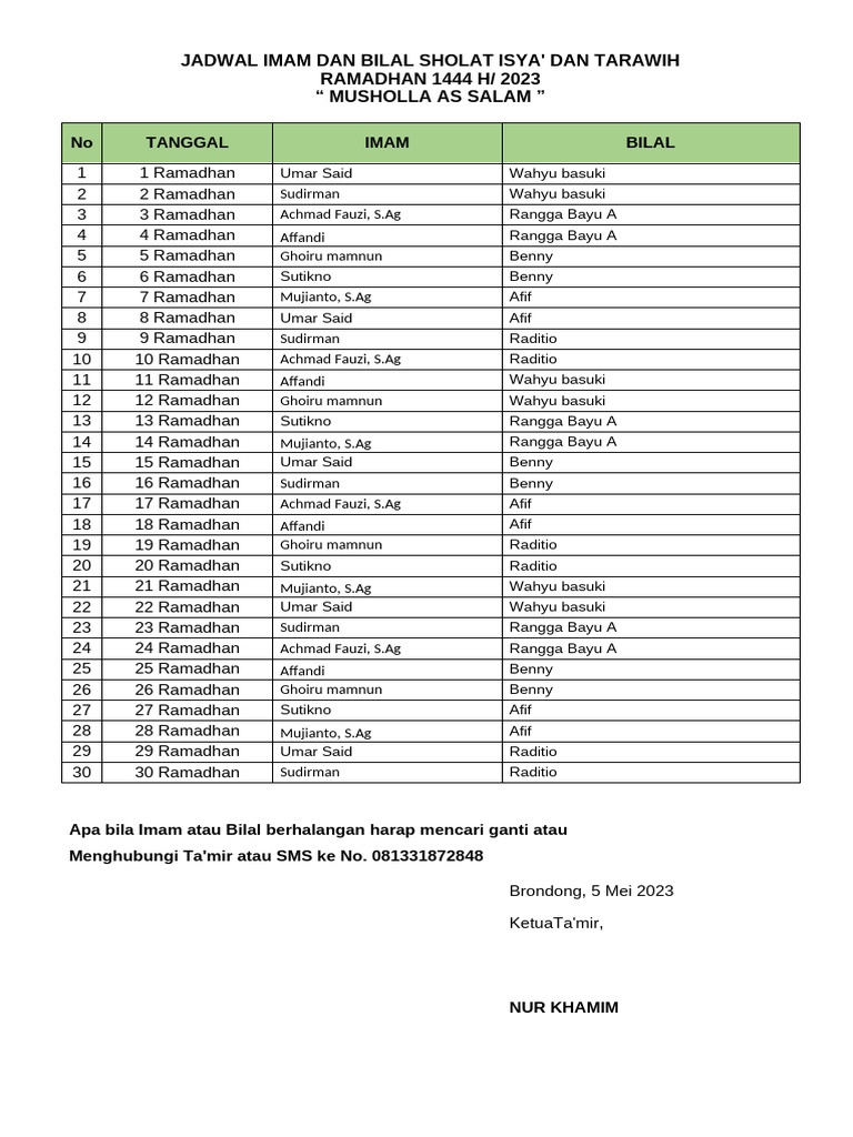 Jadwal Imam Tarawih 2023 | PDF