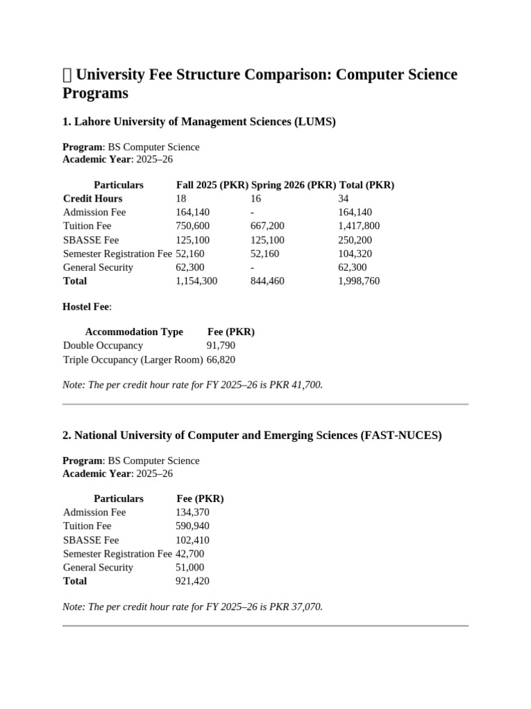 LUMS vs FAST University Fee Structure | PDF