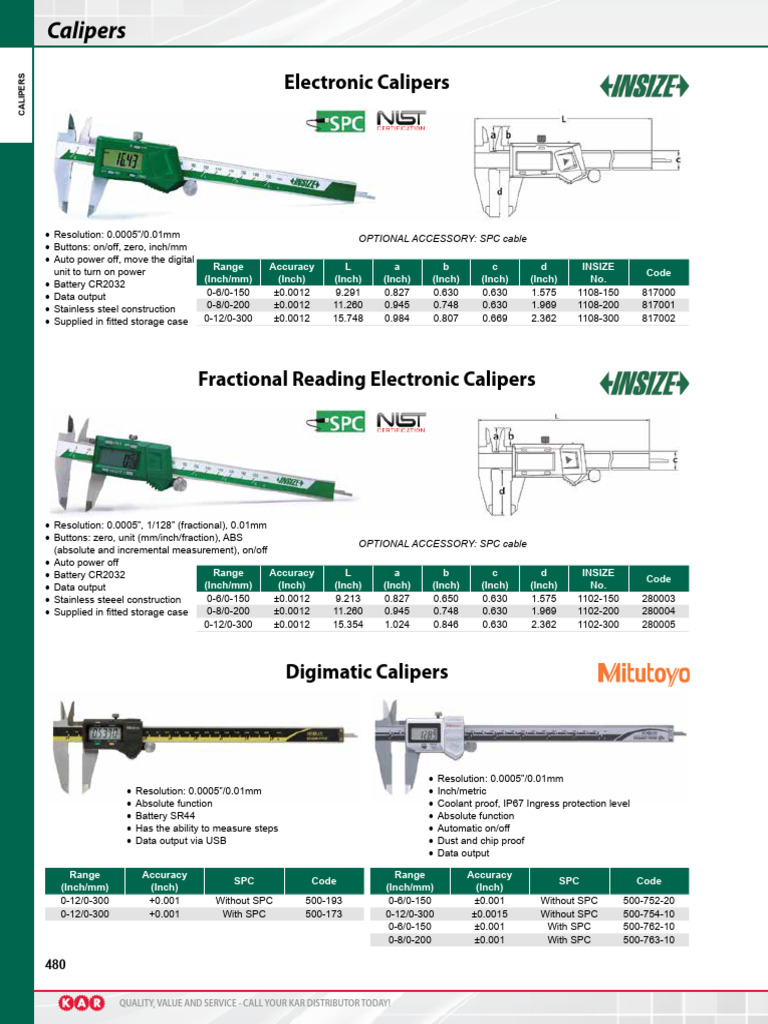KAR CAT17 Calipers 480 492 | PDF