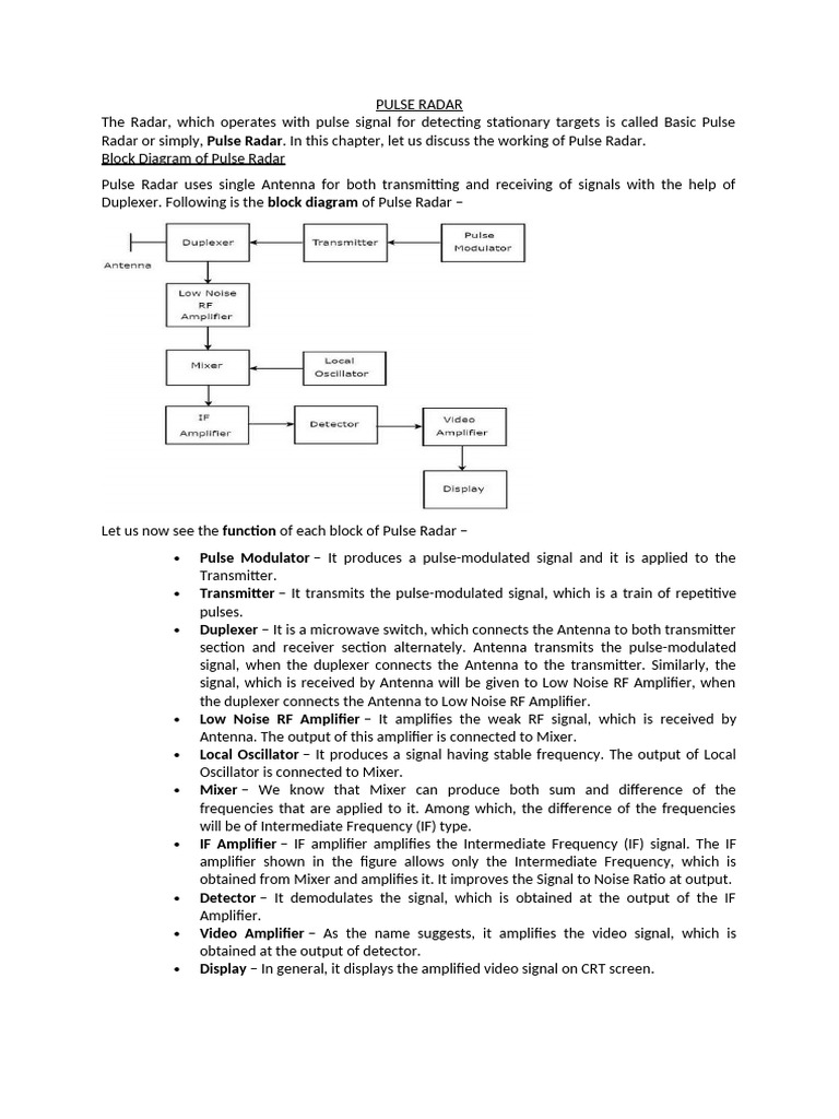 Pulse Radar System Overview and Diagram | PDF