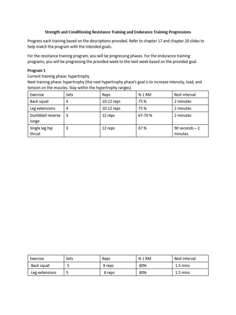 Strength & Conditioning Training Progressions | PDF | Strength Training ...