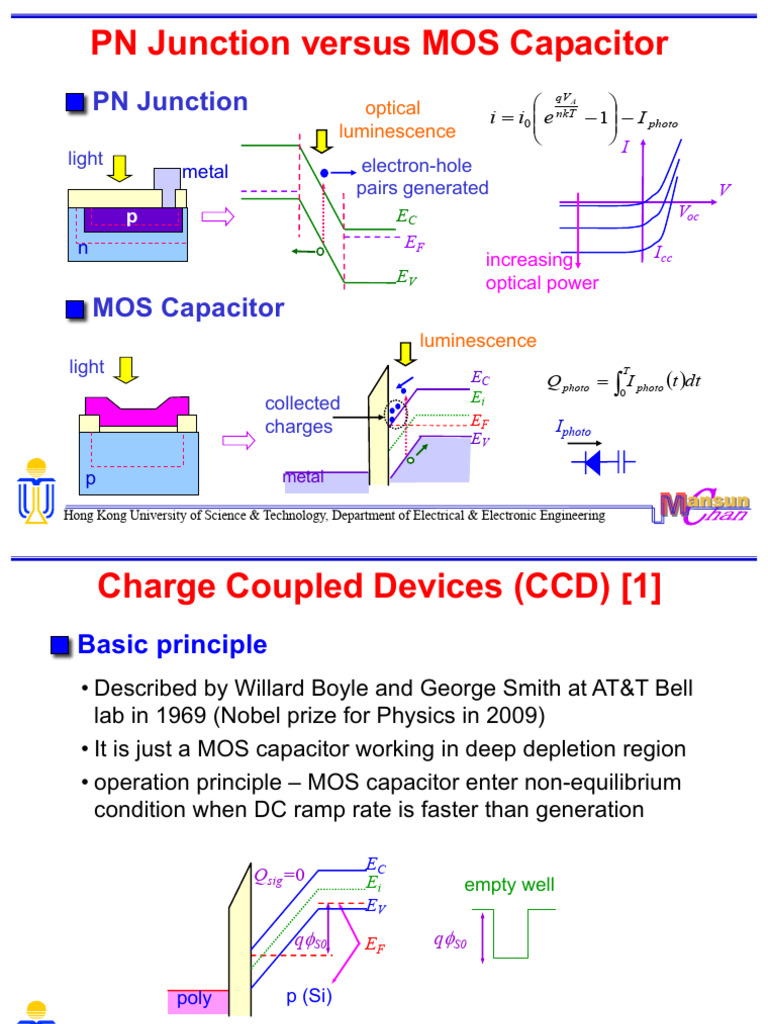 CCD Sensor Working Principles Explained | PDF | Charge Coupled Device ...