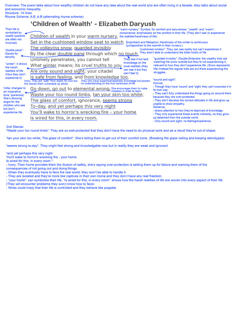 'Children of Wealth' - Elizabeth Daryush | PDF