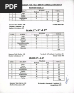 The Influence of School Leaders’+Academic+Mentoring+on+the+Teaching ...