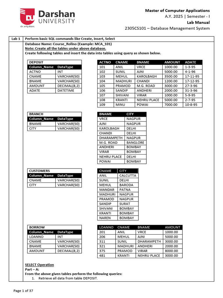 Mca Dbms Lab Manual 2025 | PDF | String (Computer Science) | Trigonometric Functions