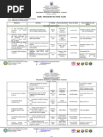 Project ARAL Monitoring Tool | PDF | Teachers | Learning