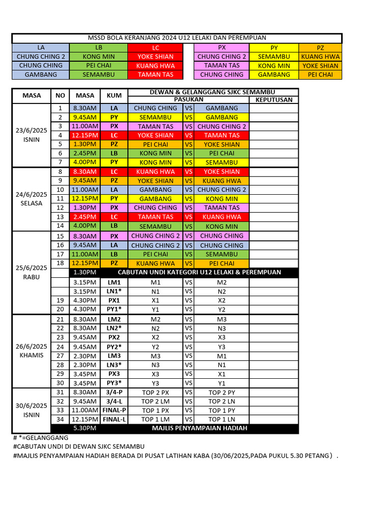 Mssd Kuantan u12 l&p Jadual @ 17.06.2025 (Version 1) | PDF | Peopling Of The World