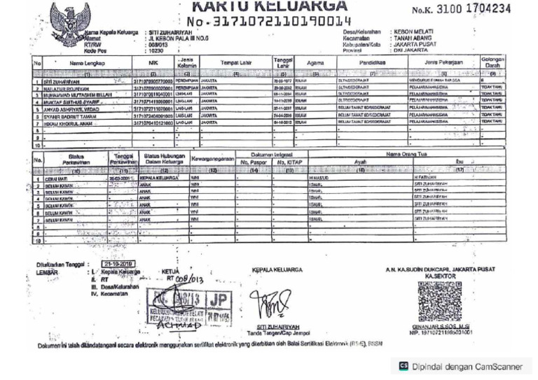 KK Compressed Compressed-Dikompresi | PDF