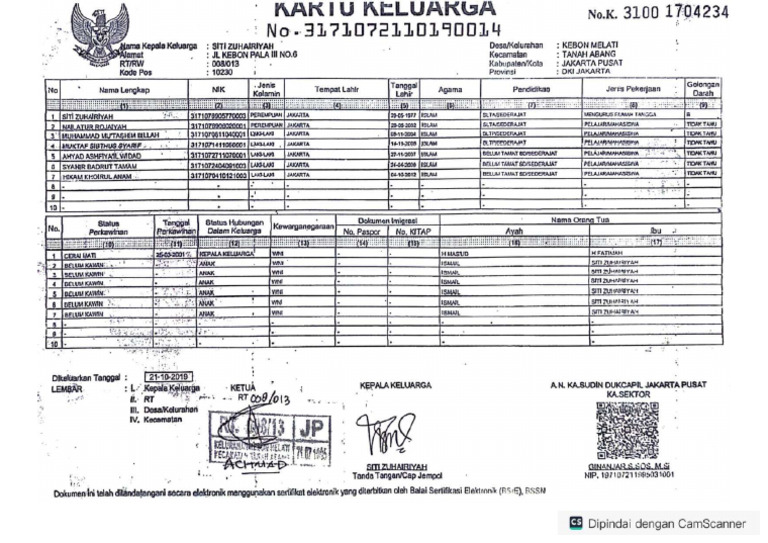 KK Compressed Compressed | PDF