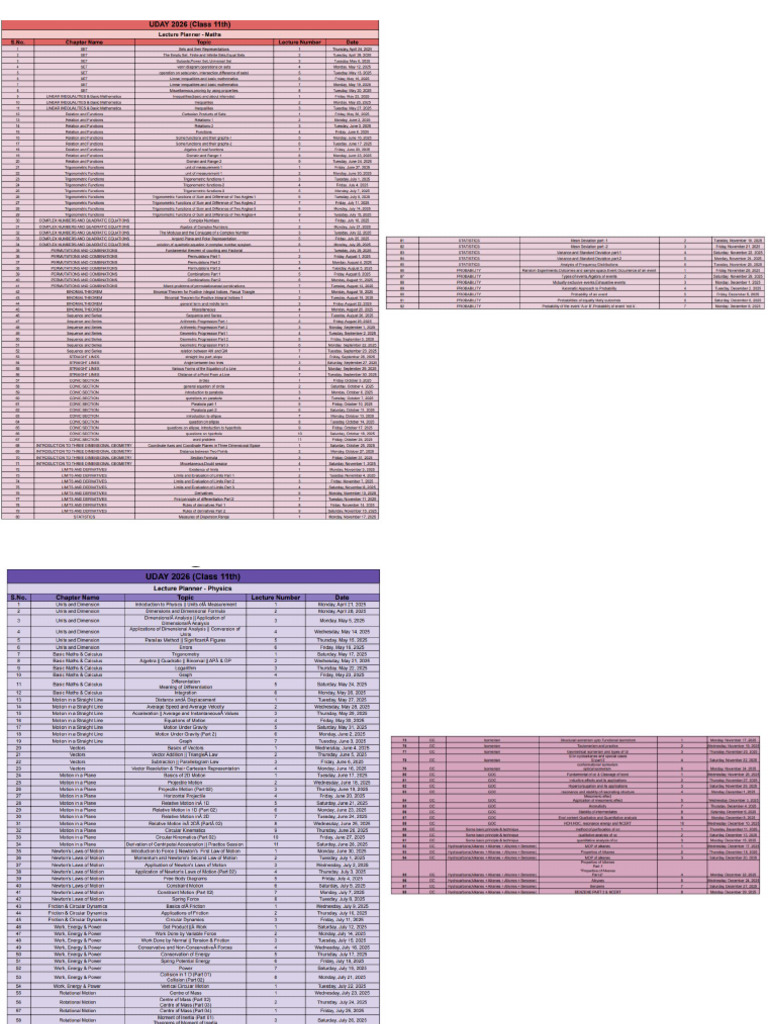 .Docs (7 Files Merged) MZMZMZ Booklet Part 1 | PDF