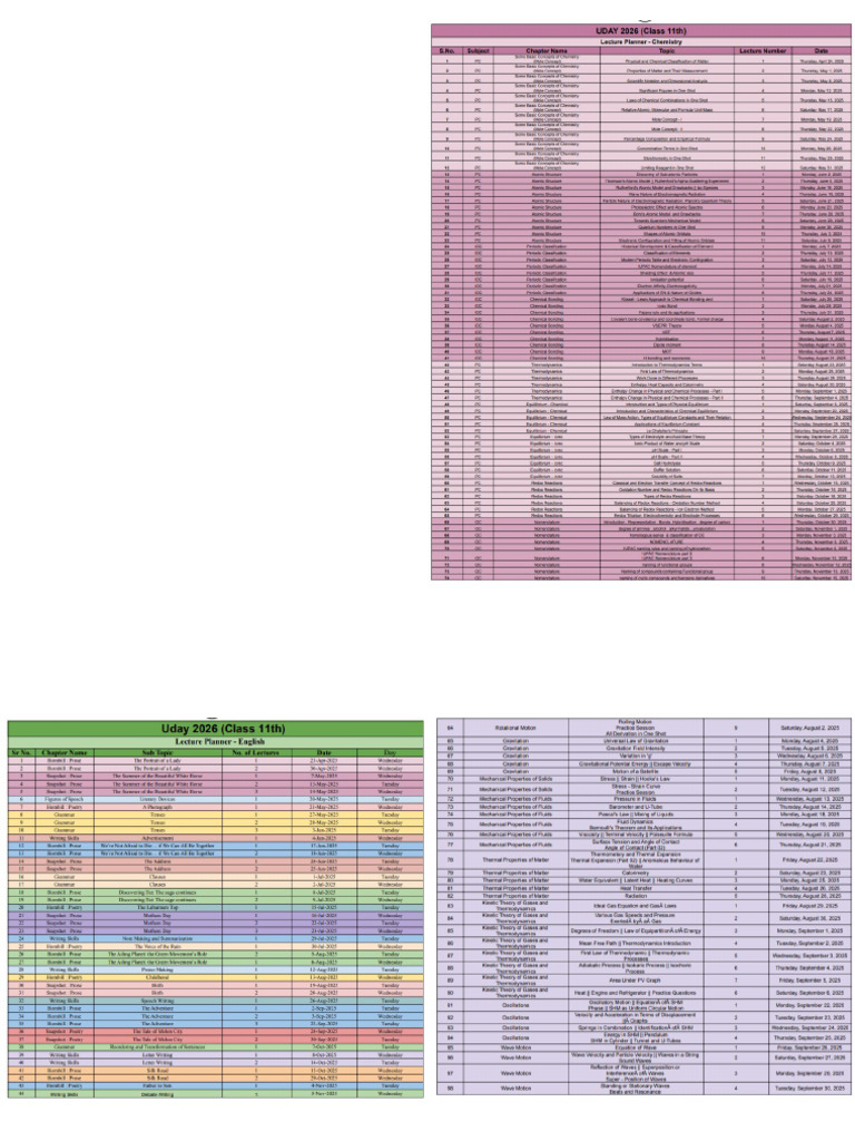 .Docs (7 Files Merged) MZMZMZ Booklet Part 2 | PDF