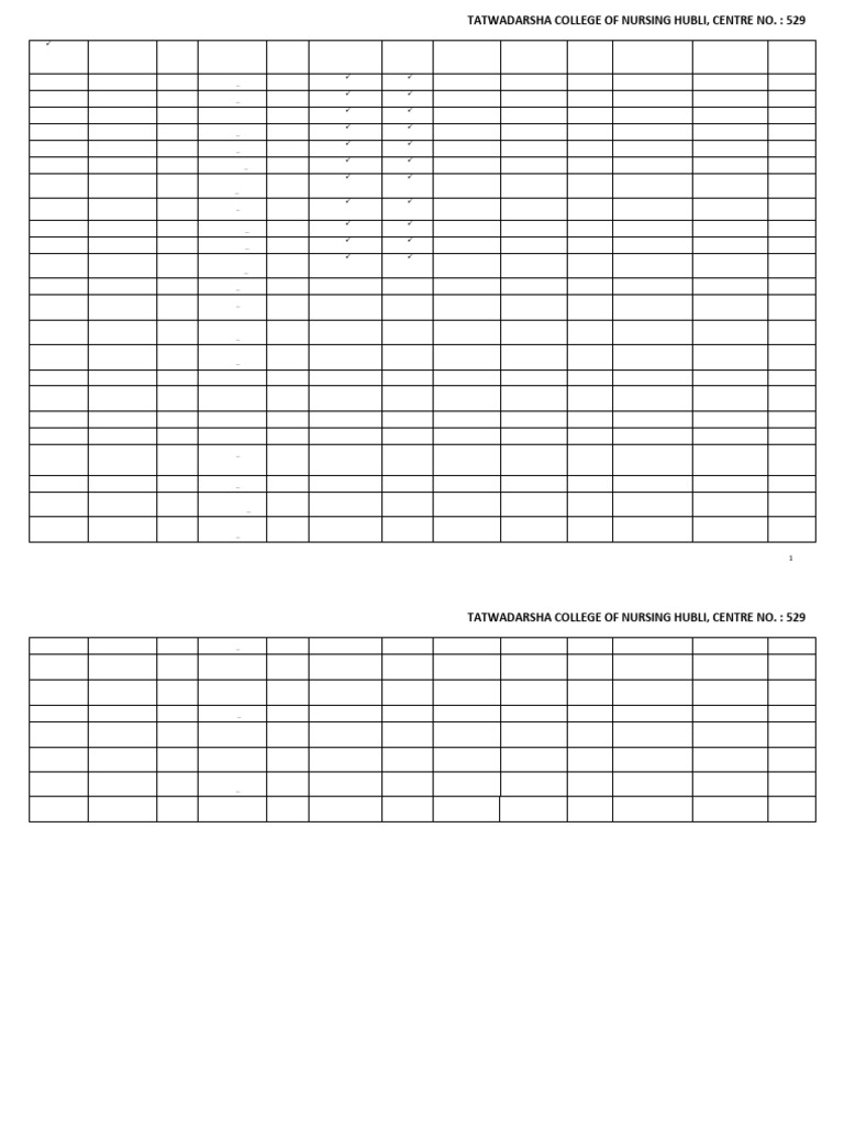Practical Time Table | PDF