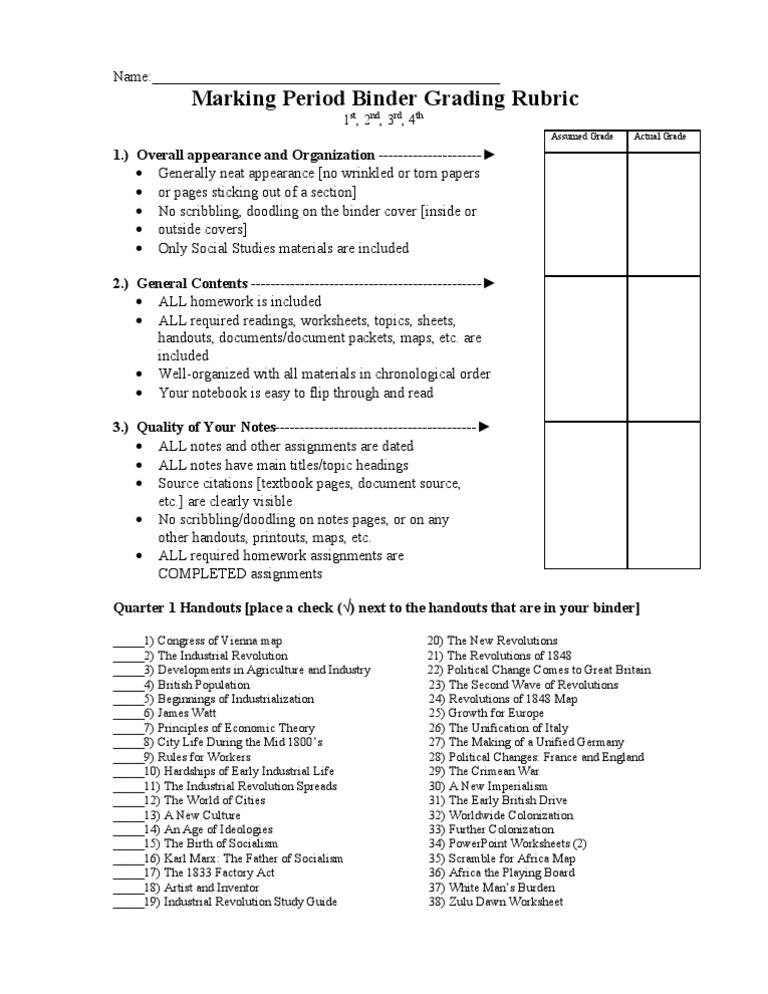 Social Studies Binder Grading Rubric | PDF