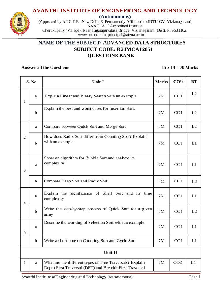 Advanced Data Structures Question Bank | PDF | Algorithms And Data ...