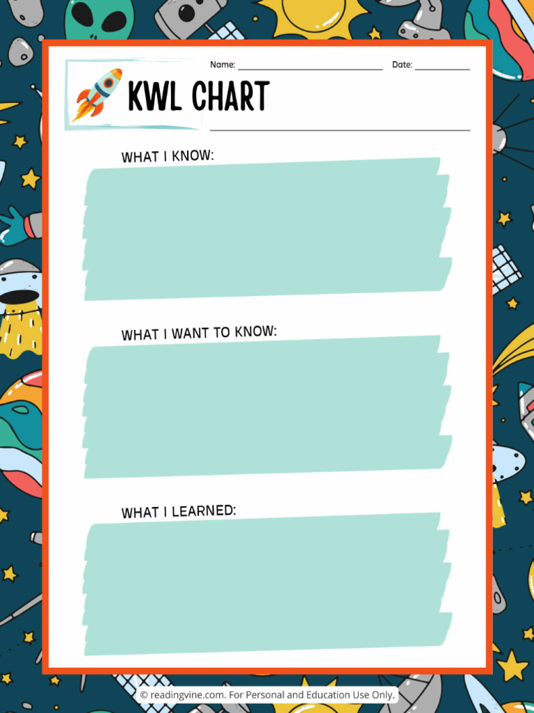 KWL Chart Template 8 | PDF