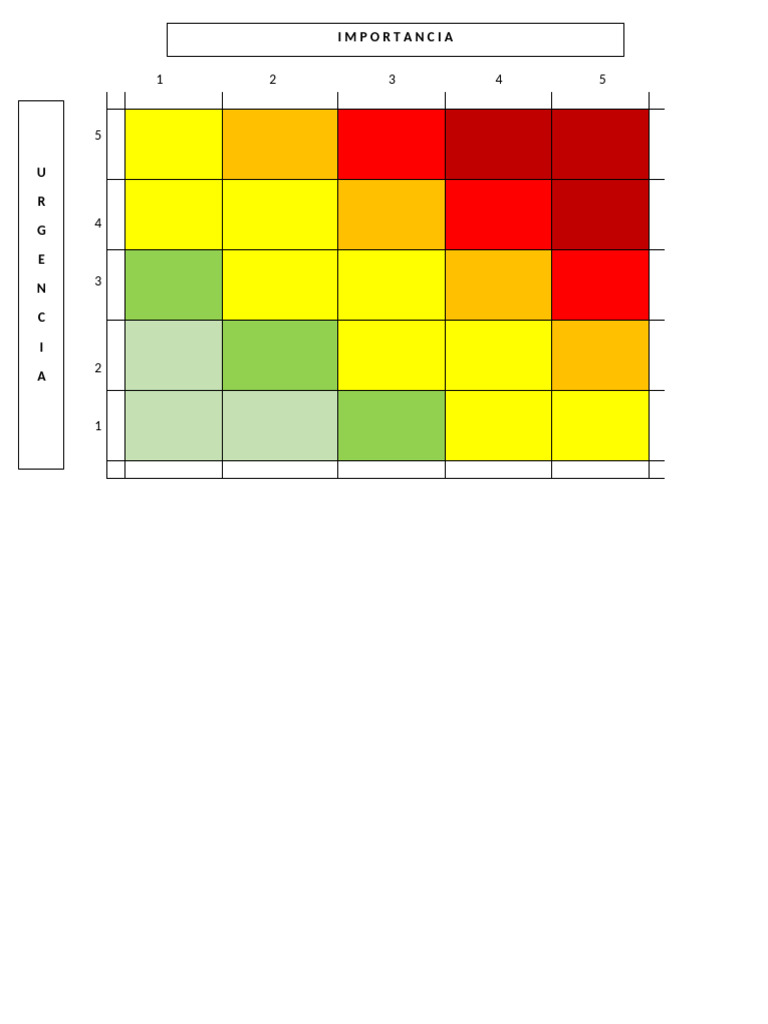 Matriz 5x5 | PDF