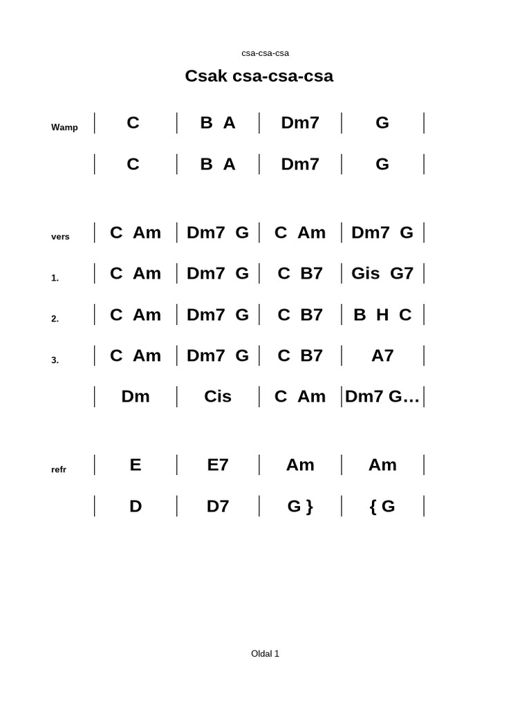 Csak Csa Csa Csa | PDF