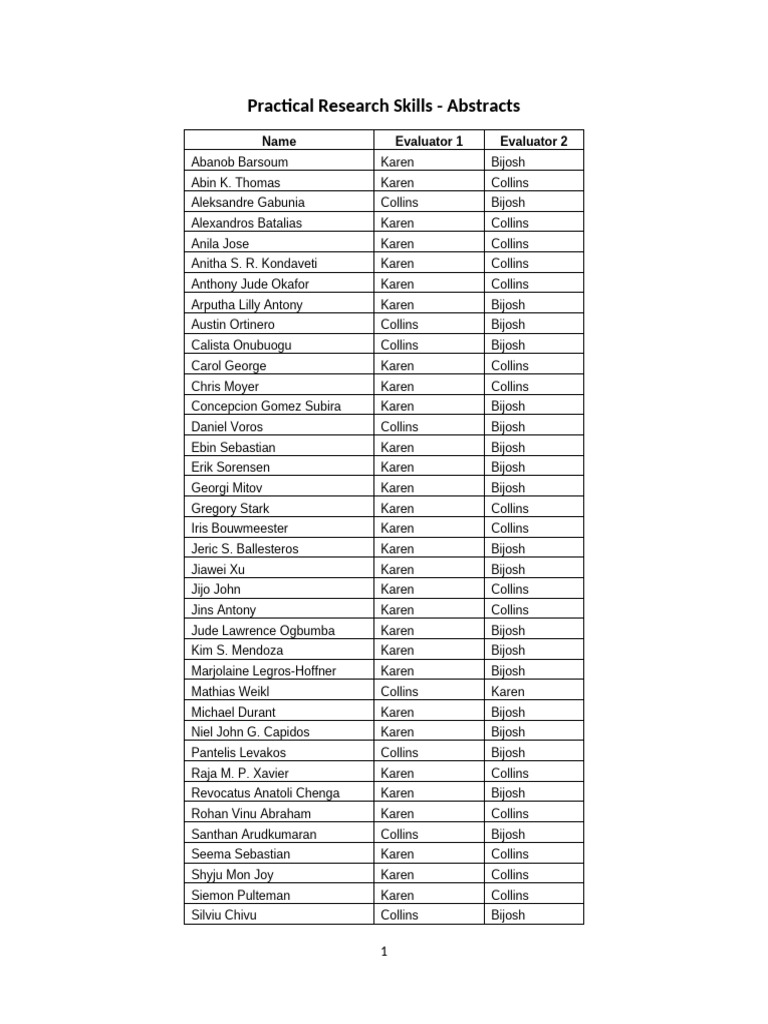 PRS Abstract Students'List | PDF