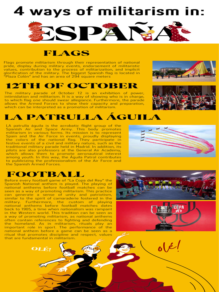 Infographic Spanish Tourism | PDF