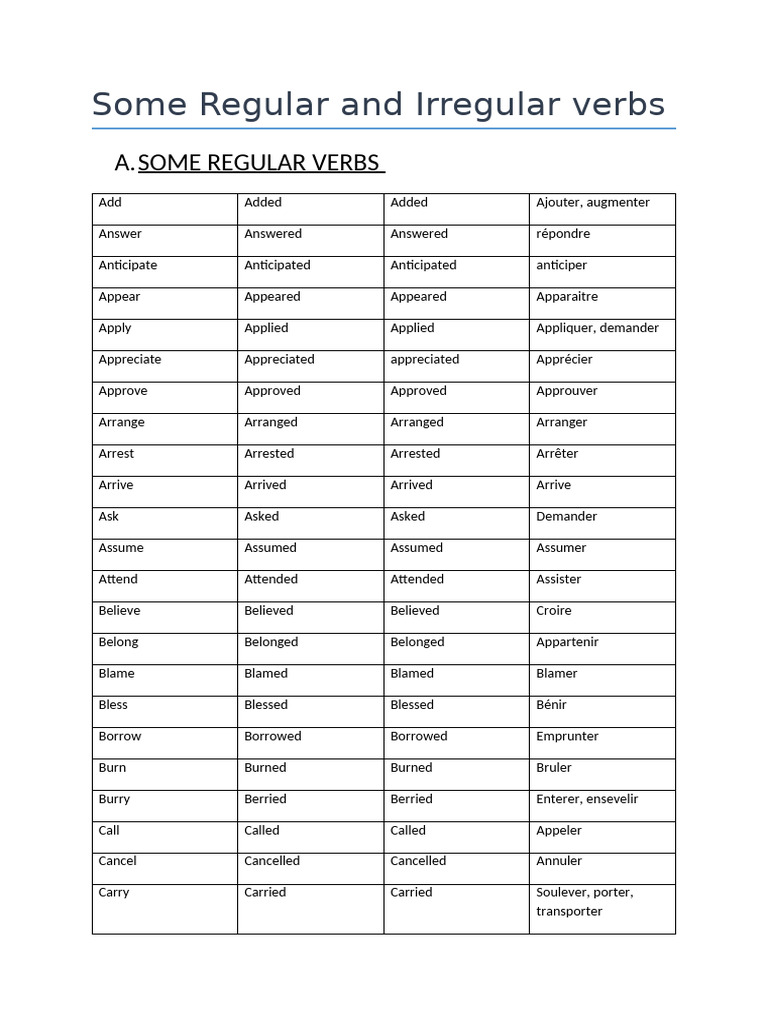 Some Regular and Irregular Verbs CSB - 111628 | PDF