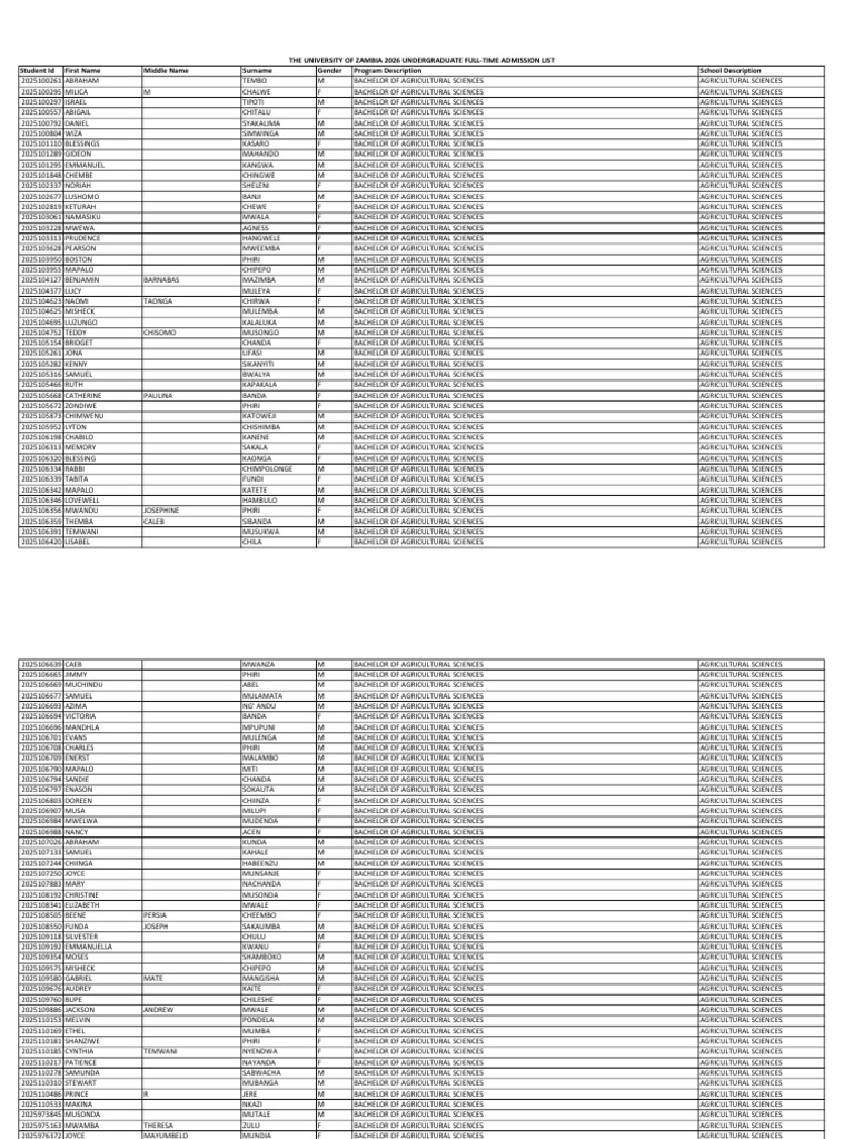 UNZA 2026 Intake Undergraduates | PDF | Science | Agricultural Science